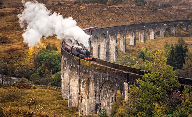 Great Highland Railway Journeys